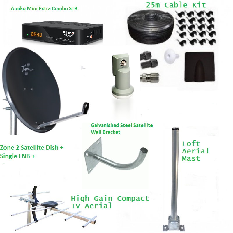 Saorview HD and Free Sat HD DIY Kit - €230 - Satellite TV Ireland - 094 ...